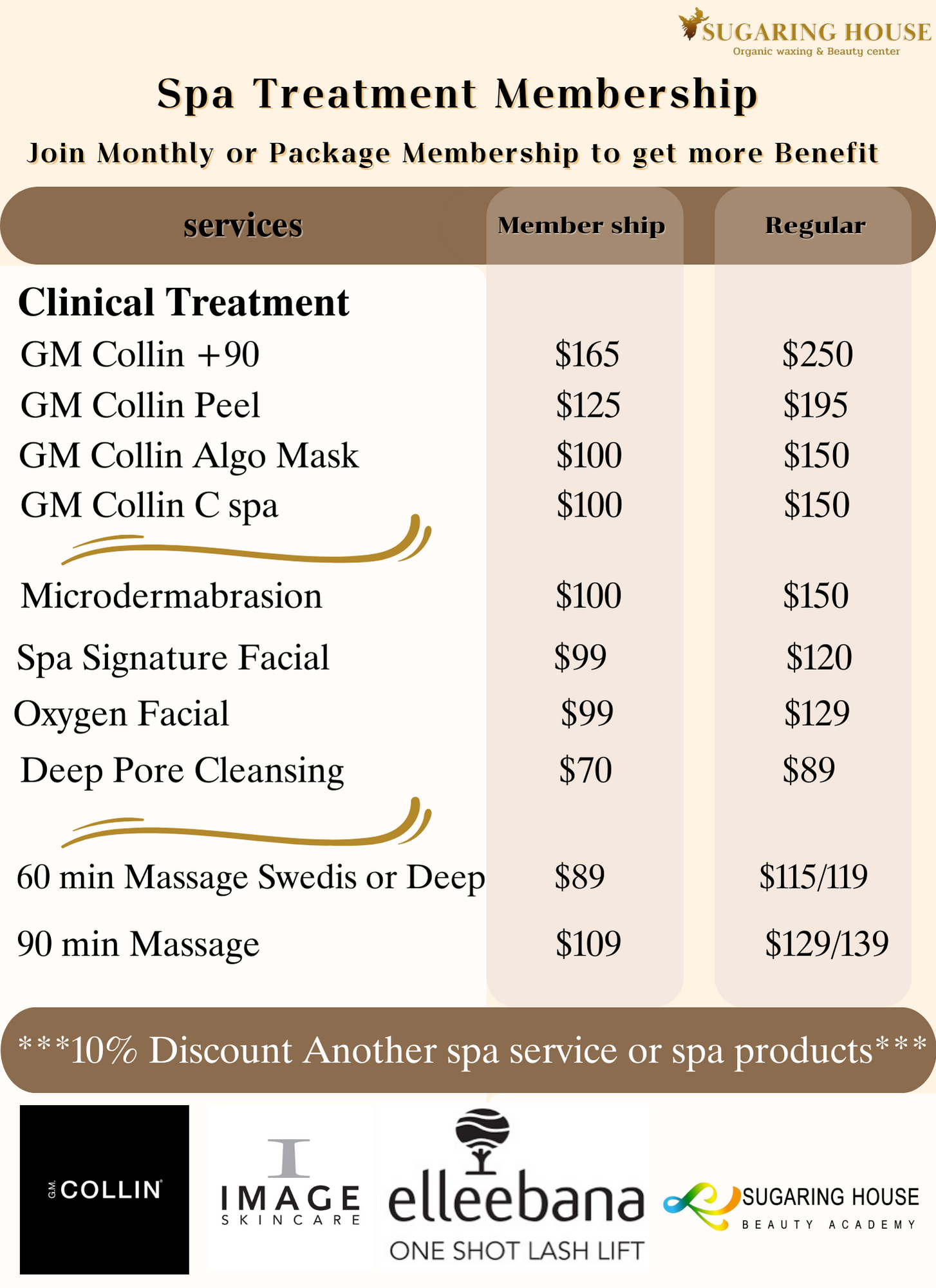 SPA TREATMENT MEMBERSHIP – SUGARINGHOUSE